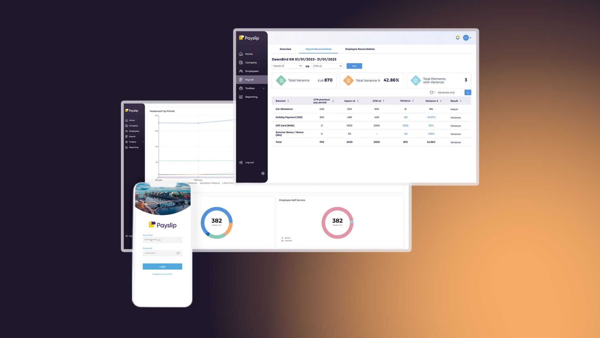 Globale Gehaltsabrechnung Plattform - Payslip Blog